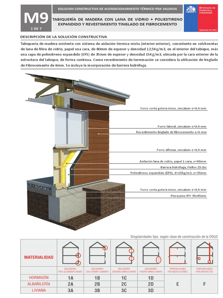 Ficha M9 PDA Valdivia | PDF