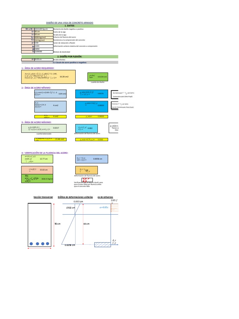 Diseño Viga Principal Eje A | PDF | Viga (Estructura) | Doblar