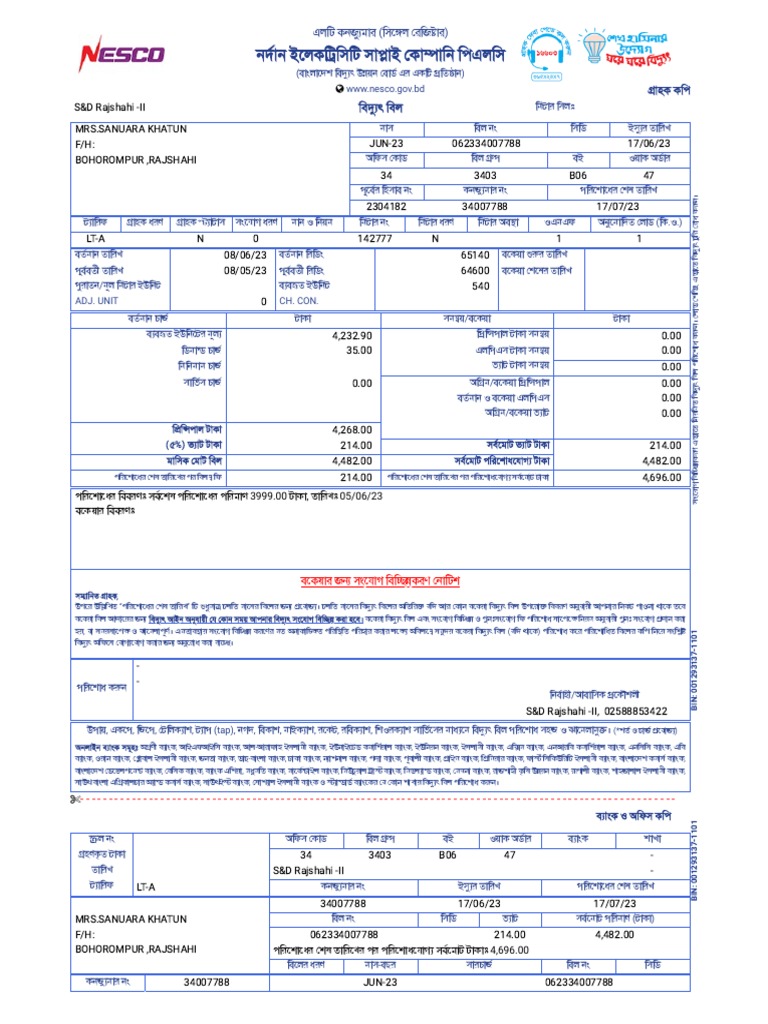 Electricity Bill | PDF