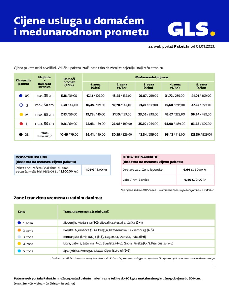 GLS Cjenik Paket-Hr Za Online | PDF
