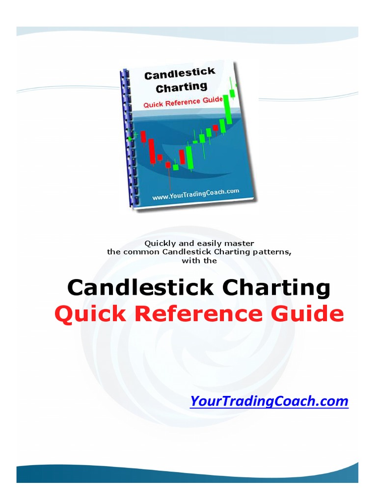 Candlestick Quick Ref | PDF | Self-Improvement