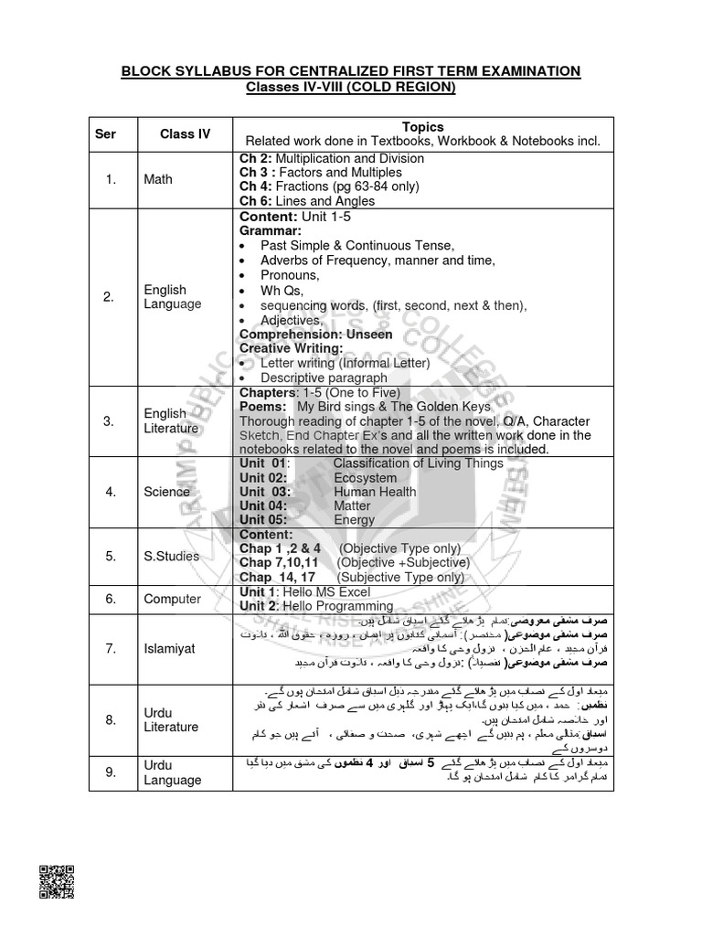 Block Syllabus For First Term | PDF