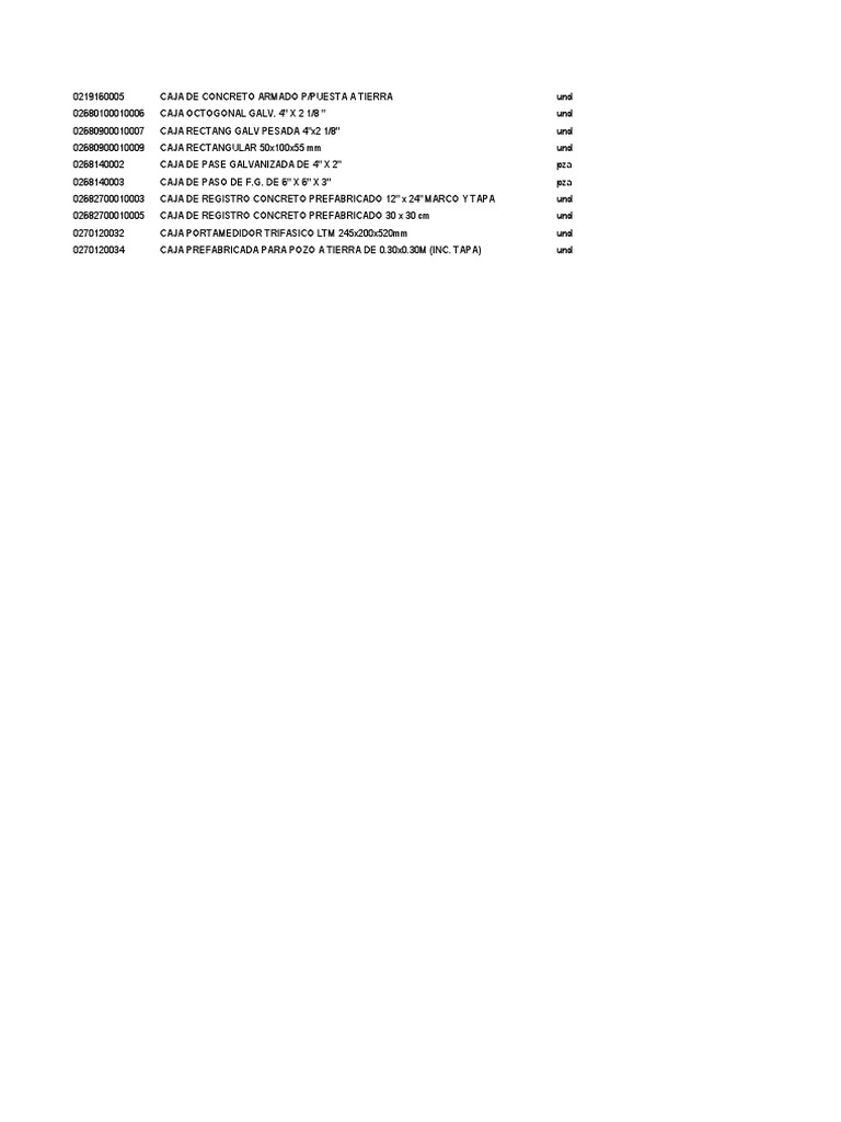Lista de Insumos CAJAS | PDF