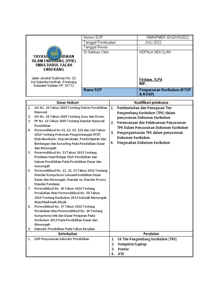 SOP Kurikulum KTSP-KOSP TP 2022-2023 | PDF