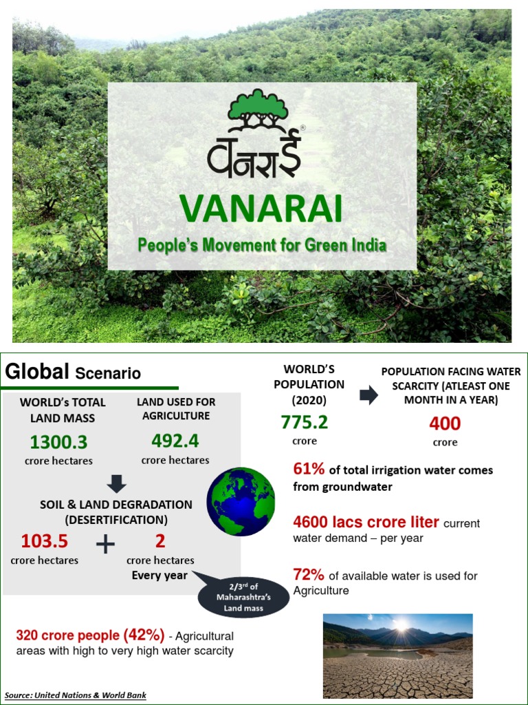 Vanarai Presentation | PDF | Agriculture | Water Scarcity