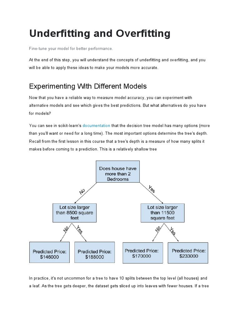 Underfitting and Overfitting | PDF | Career & Growth | Teaching Methods ...