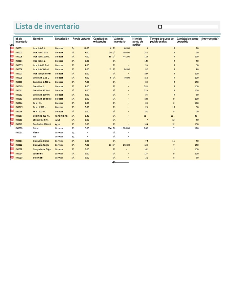Inventario Productos | PDF | Bebida | Alimentos