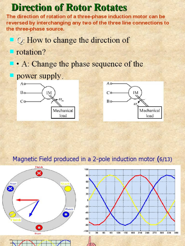 Reversing Three-Phase Motor Rotation | PDF