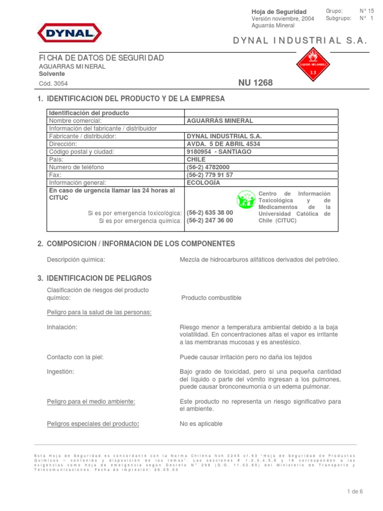 Aguarras-Mineral- Dynal- HDS | PDF