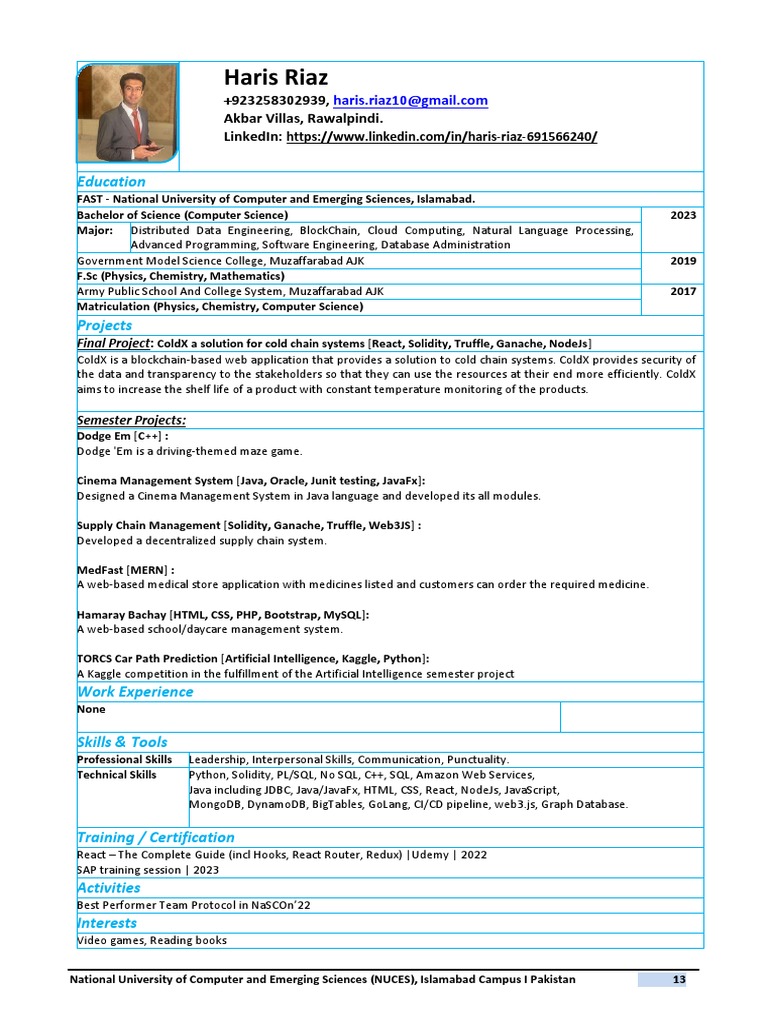 Haris Riaz CV | PDF | Web Application | Sql