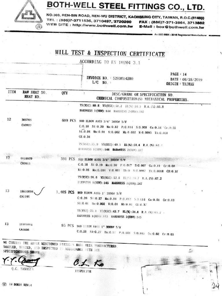 All Material Certificate | PDF