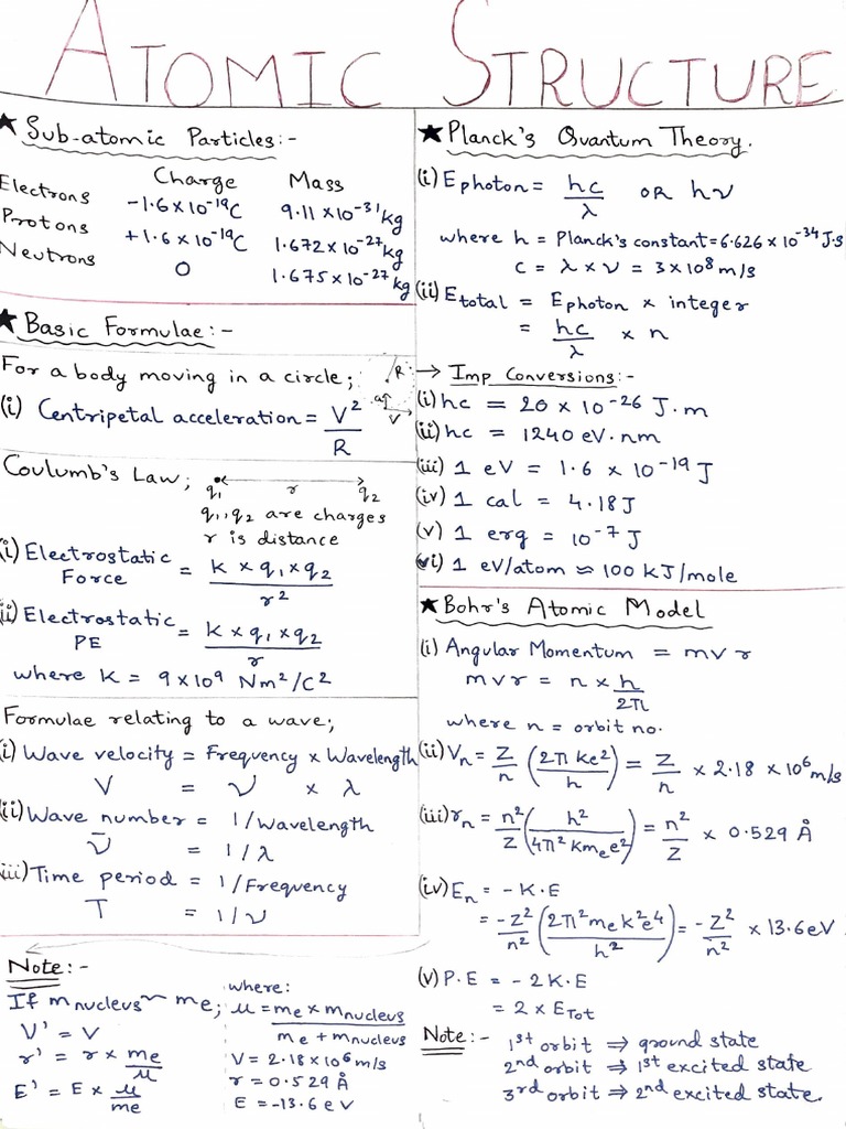 Atomic Structure Short Notes | PDF
