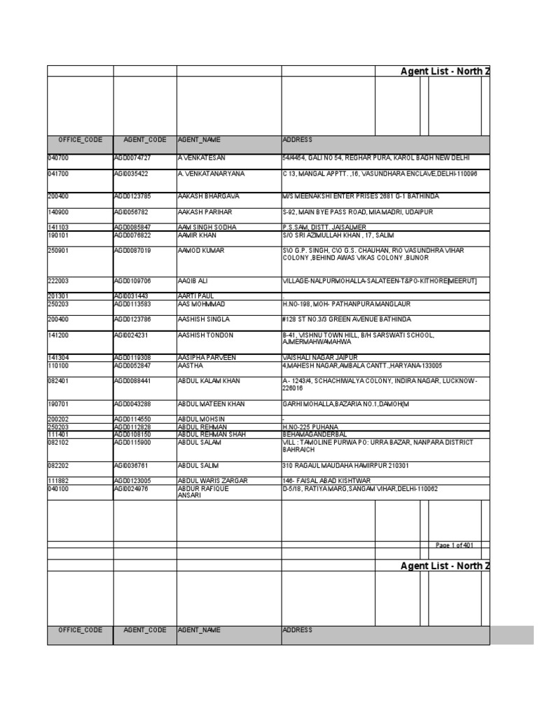 Agent List North | PDF