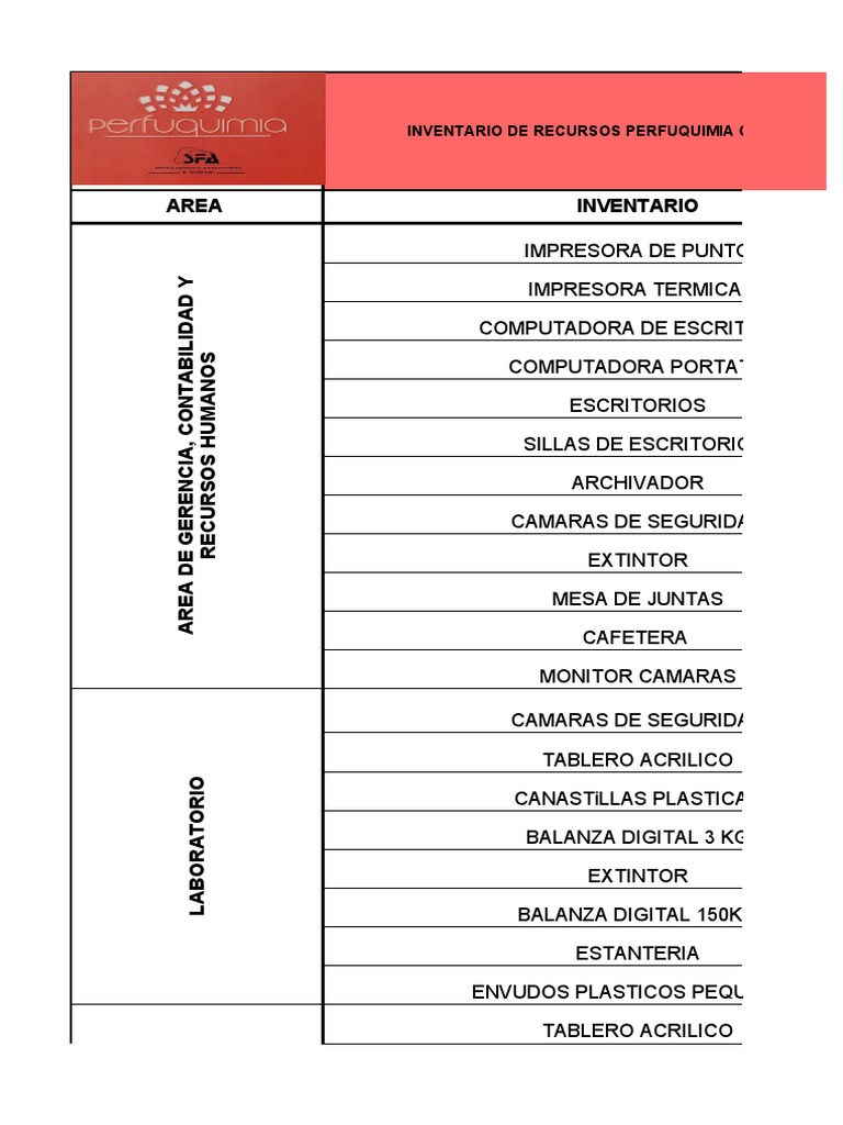 Matriz de recursos físicos y Hojas de serguridad. | PDF