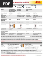 UN3480 - PI965 UN 3481 - PI966 UN3481 - PI967 Section PI965-Section IB ...