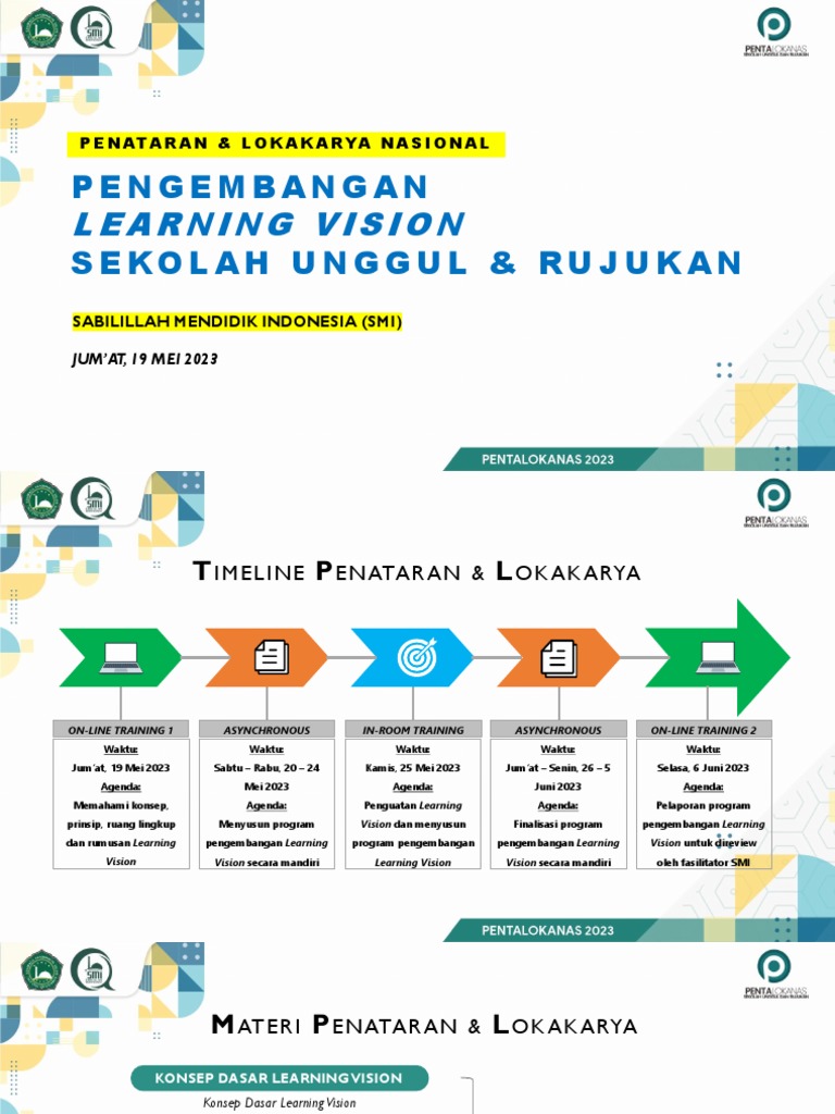 1. PPT - Learning Vision | PDF