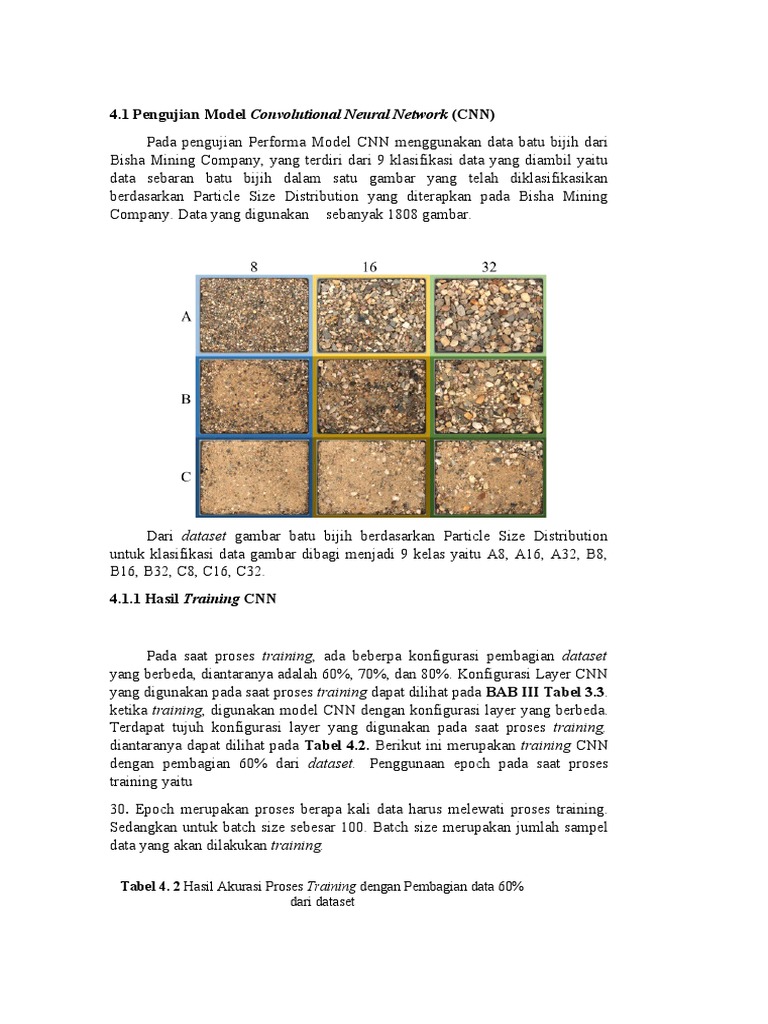 Pengujian Model Convolutional Neural Network | PDF