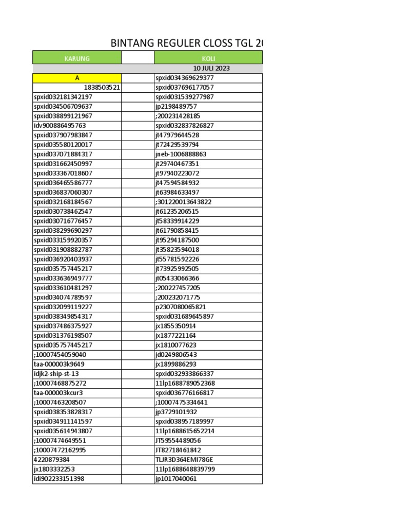 Resi Bintang Reguler TGL 20 Jul 23 123 | PDF