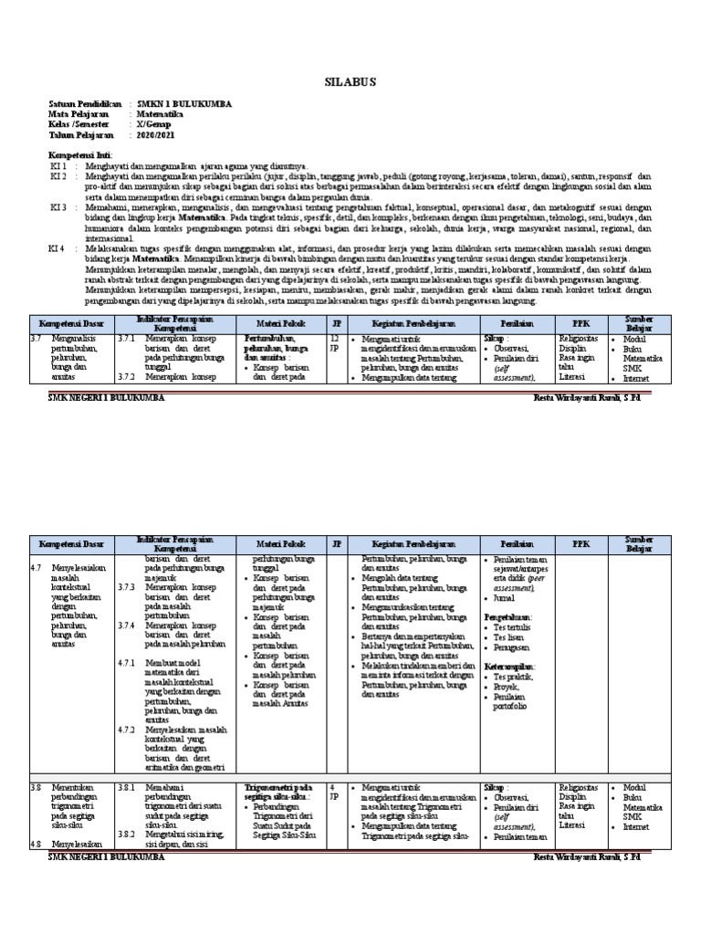 7 SILABUS Matematika Kelas 10 Genap | PDF