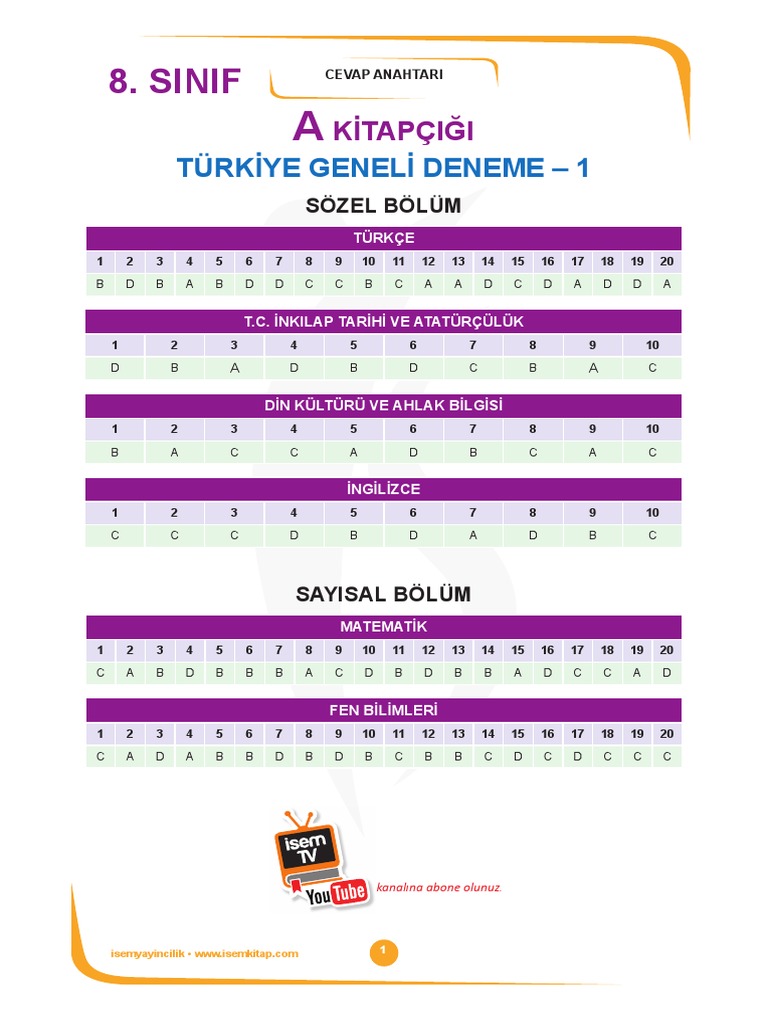 03 2022 LGS 8Sinif Turkiye Geneli A Kitapcigi Deneme 1 Cevap Anahtari | PDF