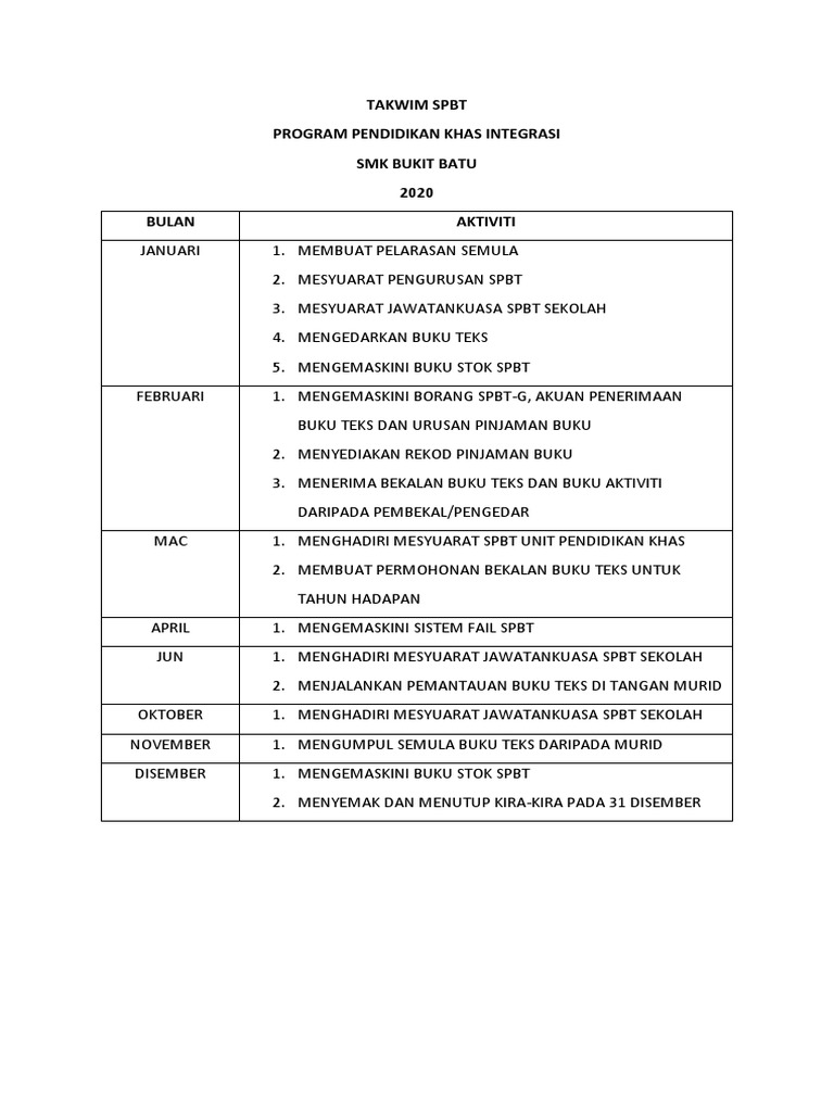 Takwim Spbt Ppki 2020 | PDF