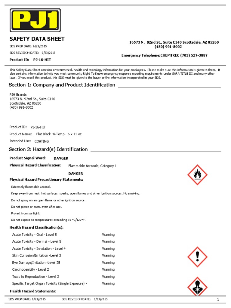 MSDS HIT semprot | PDF