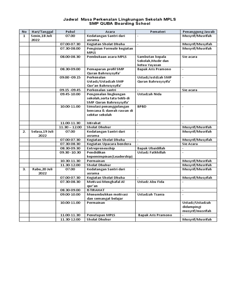 Rundown Kegiatan MPLS SMP Quba 2022-2023 | PDF