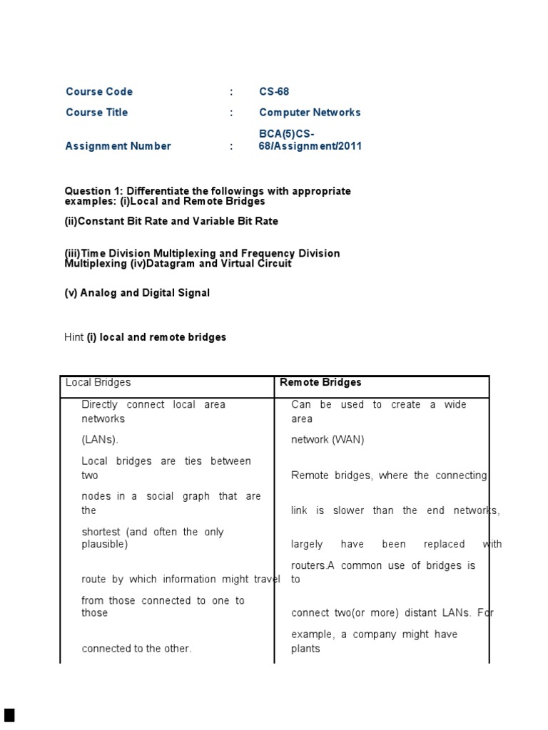 Course Code: CS-68 Course Title: Computer Networks Assignment Number: BCA (5) CS-68/Assignment ...