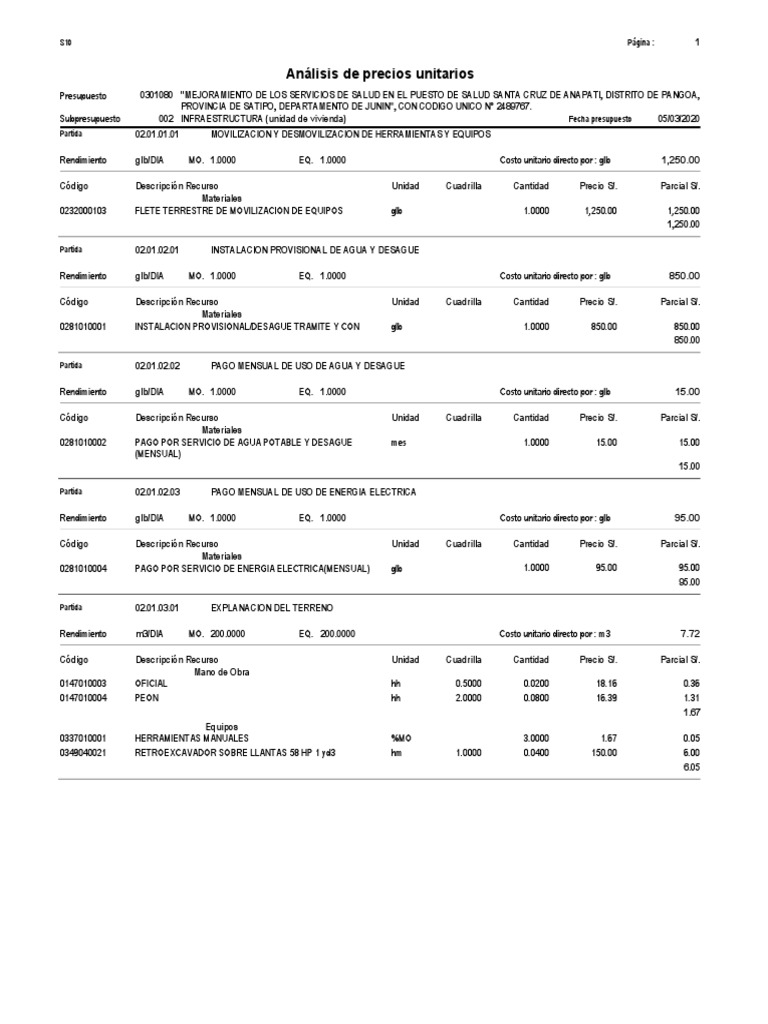 Análisis de Precios Unitarios-Unidad de Vivienda | PDF | Hormigón | Ingeniería de Edificación