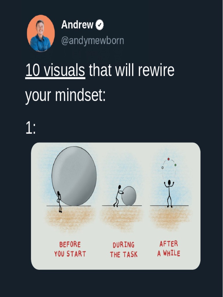 10 visuals that will rewire your mindset_ | PDF