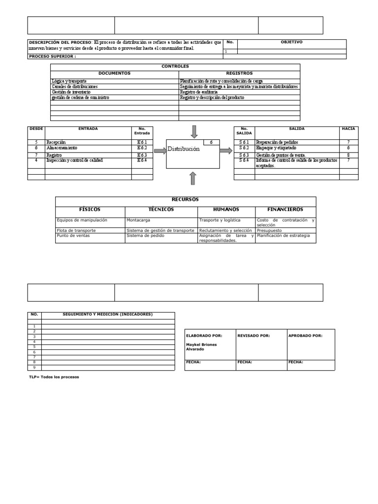 Ficha de Proceso Formato | PDF