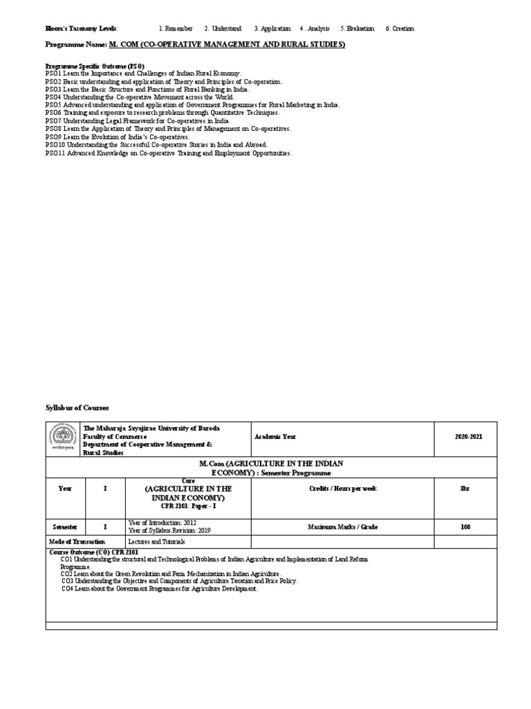 Co-Operative Management | PDF