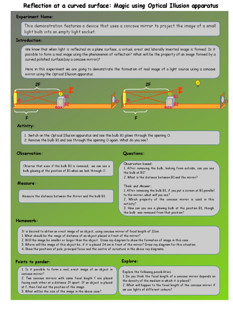 Concave Mirror Optical Illusion Experiment | PDF | Mirror | Optics