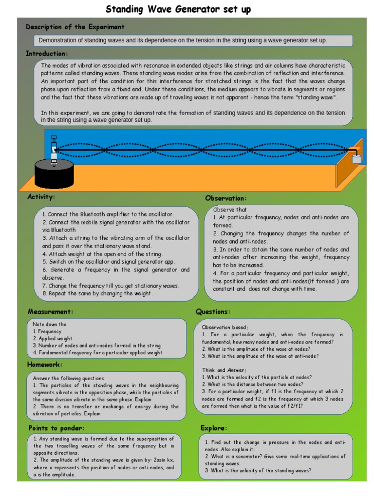 Standing Wave Generator Setup | PDF