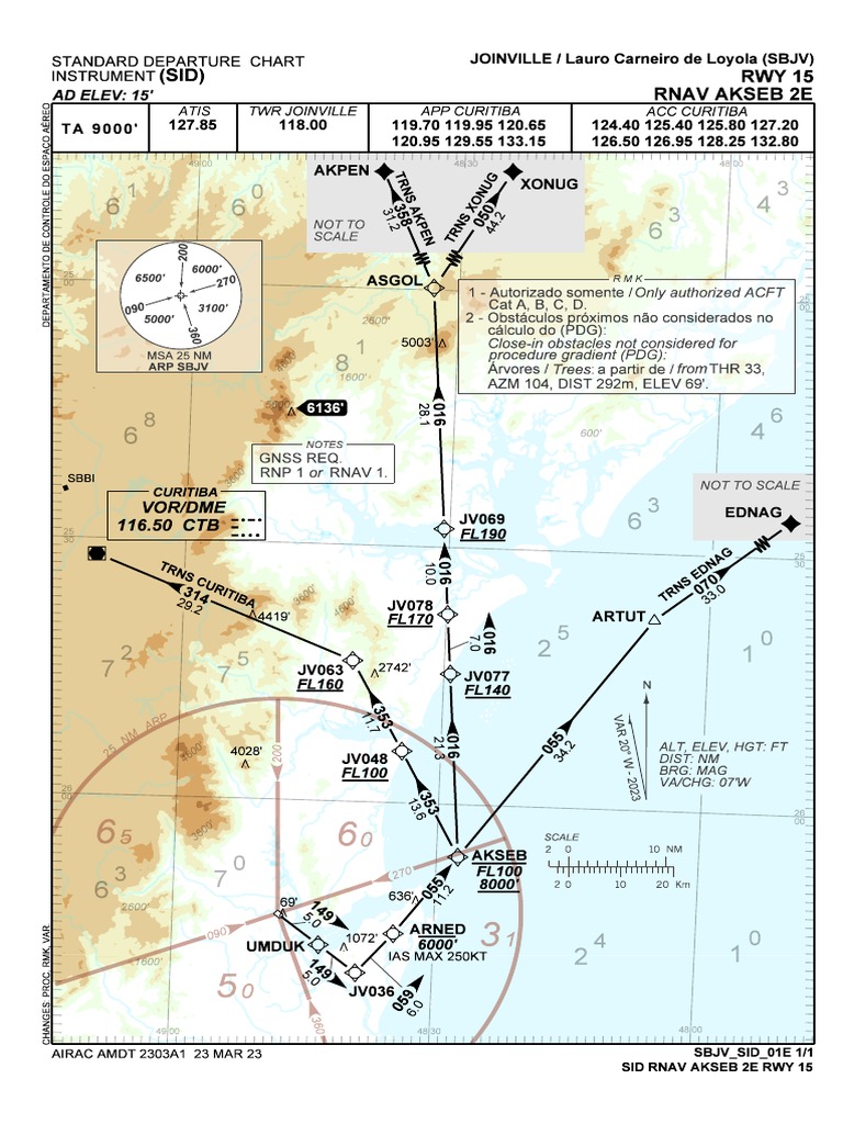 SBJV - Rnav Akseb 2e Rwy 15 - Sid - 20230323 | PDF | Components | Wireless