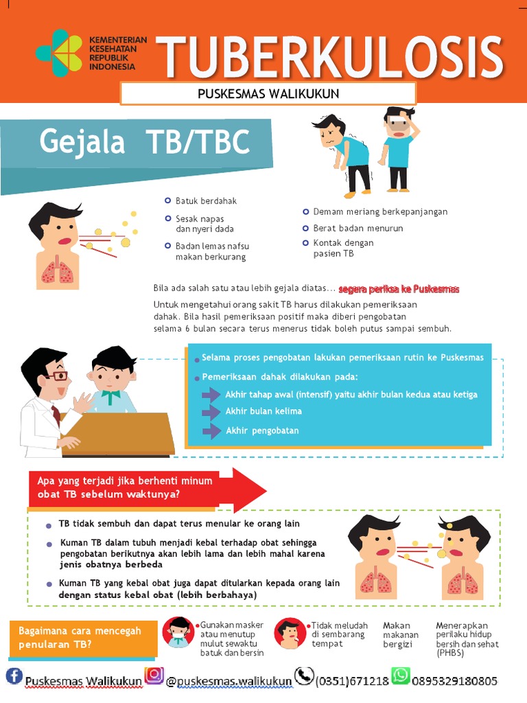 Poster TBC PDF | PDF | Kesehatan Holistik | Sains & Matematika
