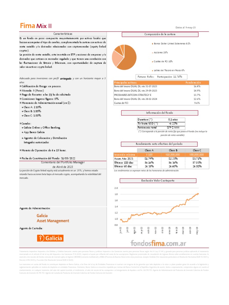 Fima Mix II | PDF | Bancos | Fondo de inversión