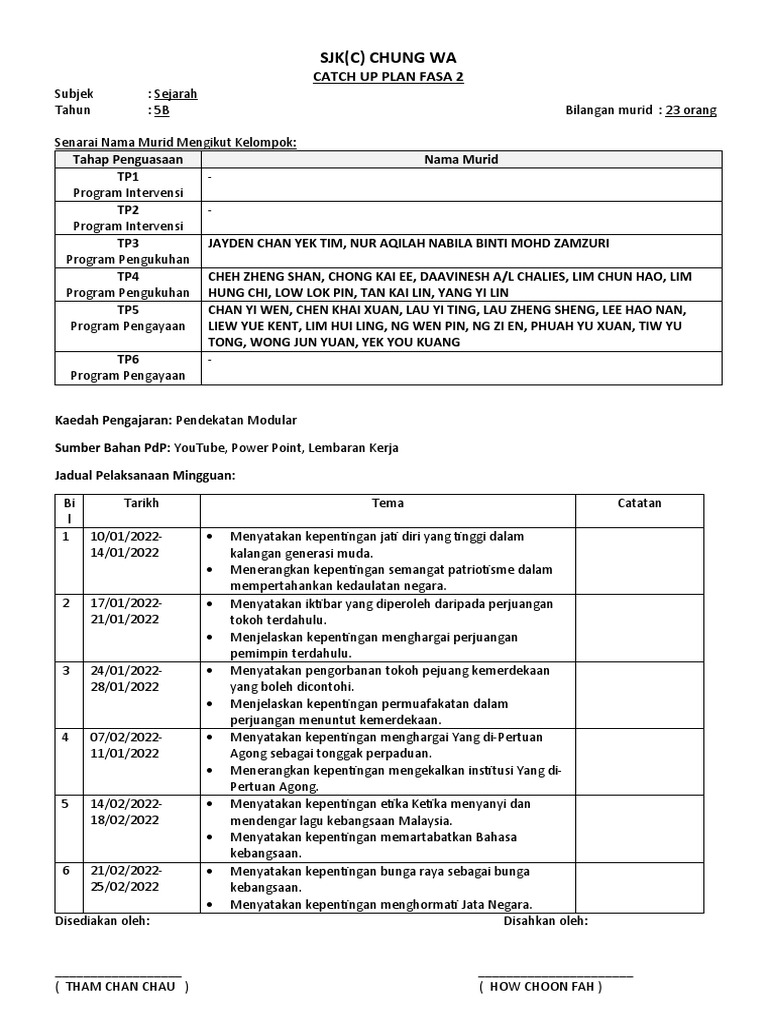 Plan Catch Up - Sej T5 | PDF