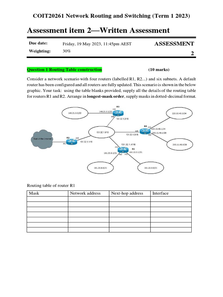 COIT20261 Routing and Switching - Assign2 - Term1 - 2023 | PDF | Computer Engineering | Internet ...