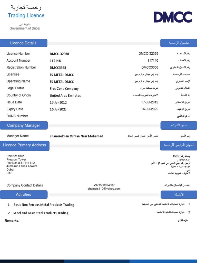 E-License Certificate - FS METAL DMCC 2025 | PDF