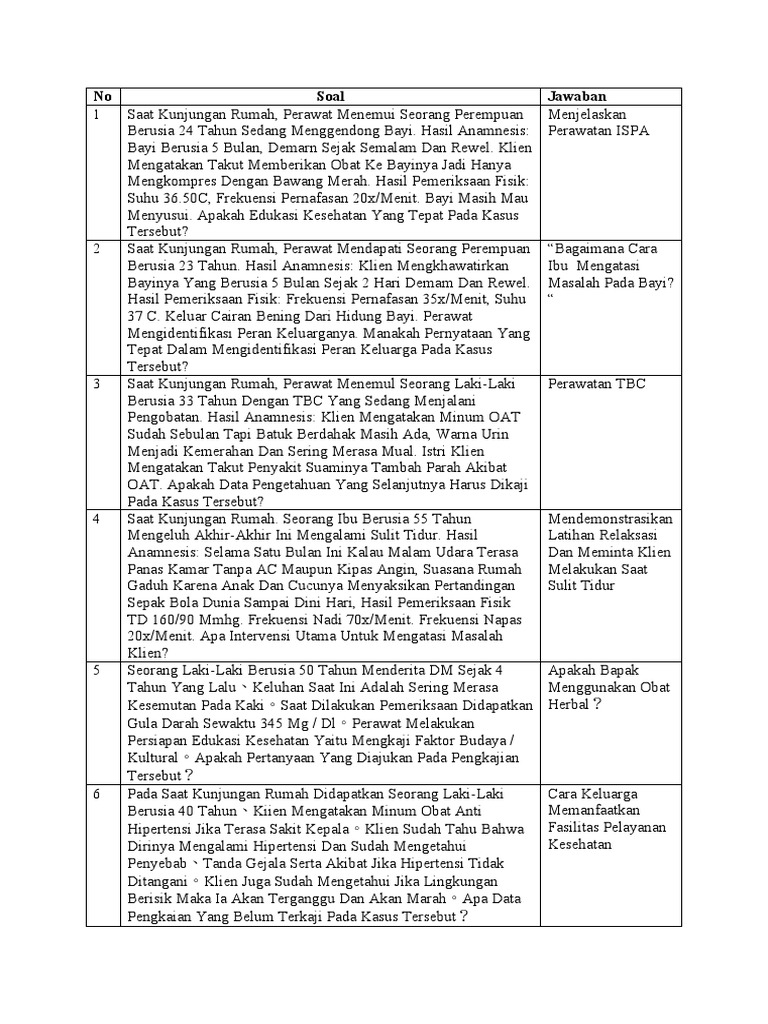 Table Latihan Soal Keluarga | PDF