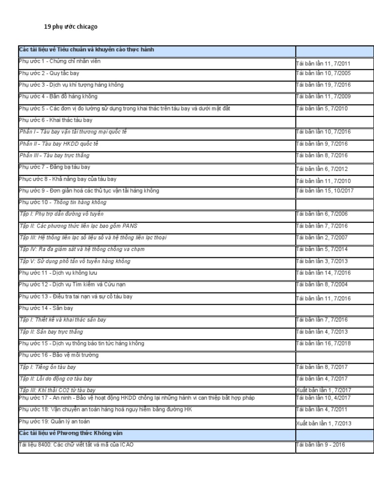 19 PH Ư C Chicago | PDF