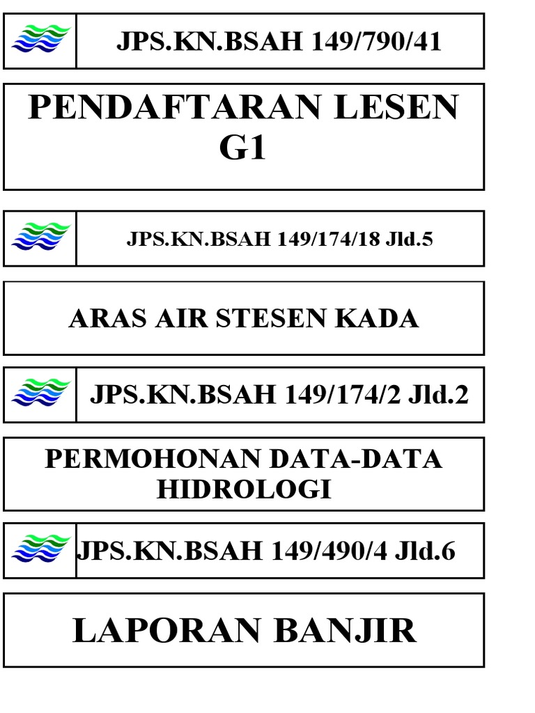 Tajuk Kulit Fail | PDF