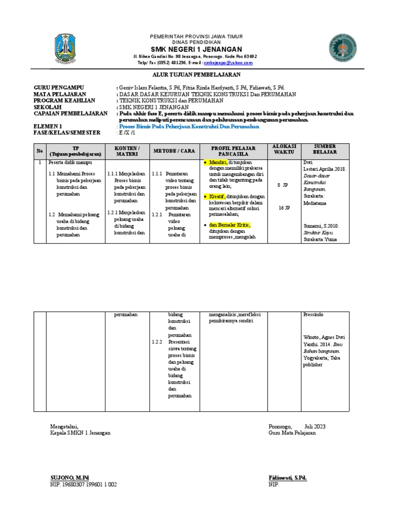 Contoh ATP - KELAS X - Teknik Konstruksi Dan Perumahan TKP SMK Fase F | PDF