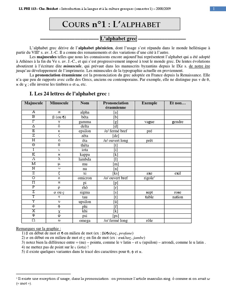 LLPHI113 Grec Ancien Christophe BRECHET Cours 1 Alphabet | PDF