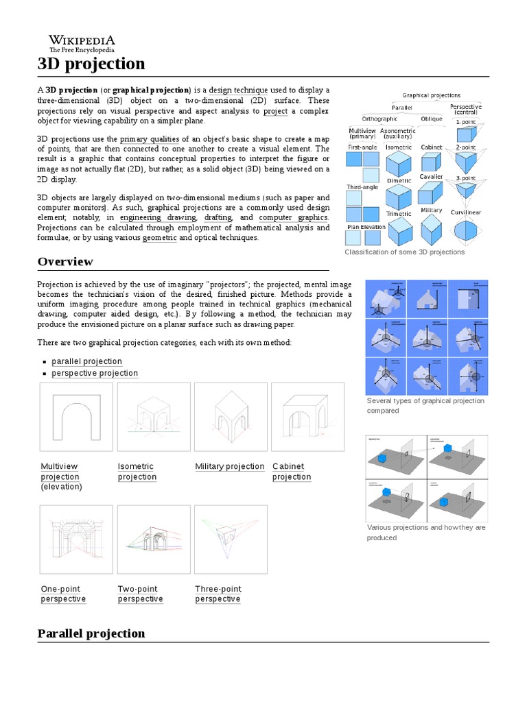 3D Projection | PDF | Teaching Methods & Materials | Science & Mathematics