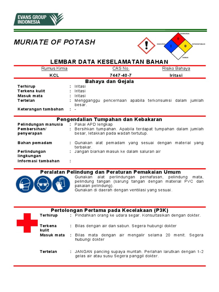 Resume MSDS MOP | PDF