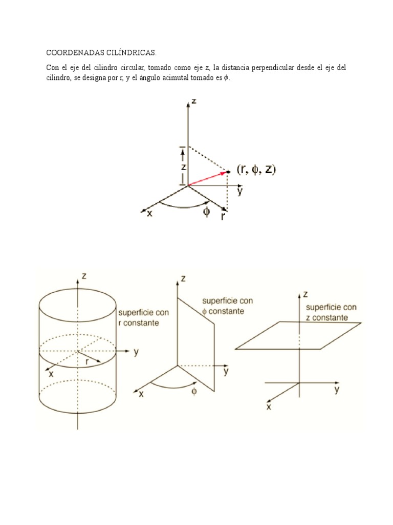 Aplicación De Coordenadas Cilíndricas Y Esféricas Pdf