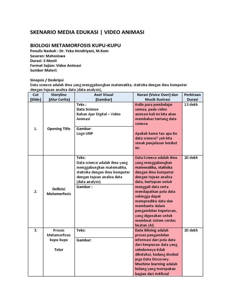 Contoh Storyline - Metamorfosis | PDF