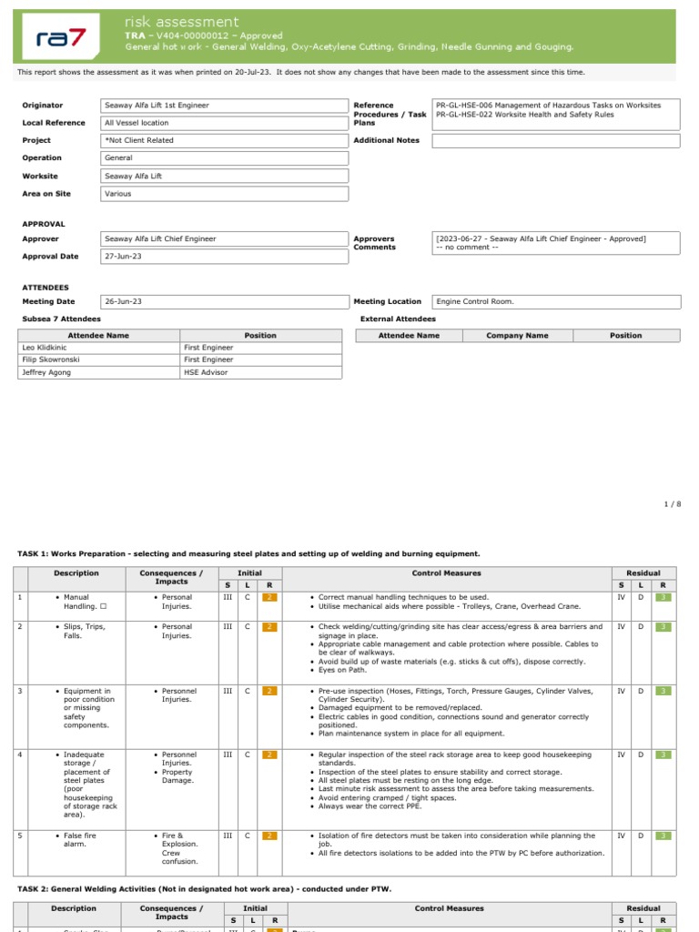 General Hot Work - General Welding, Oxy-Acetylene Cutting, Grinding ...